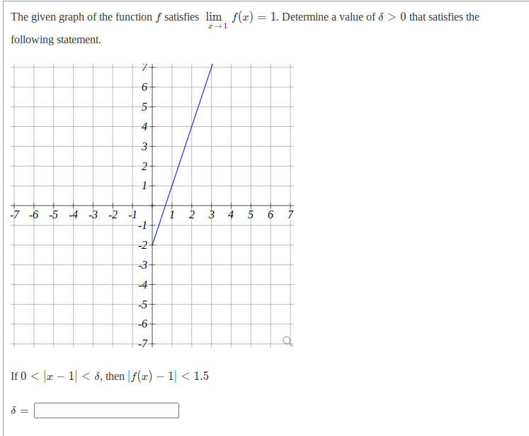Solved The given graph of the function f satisfies lim x → 1 | Chegg.com
