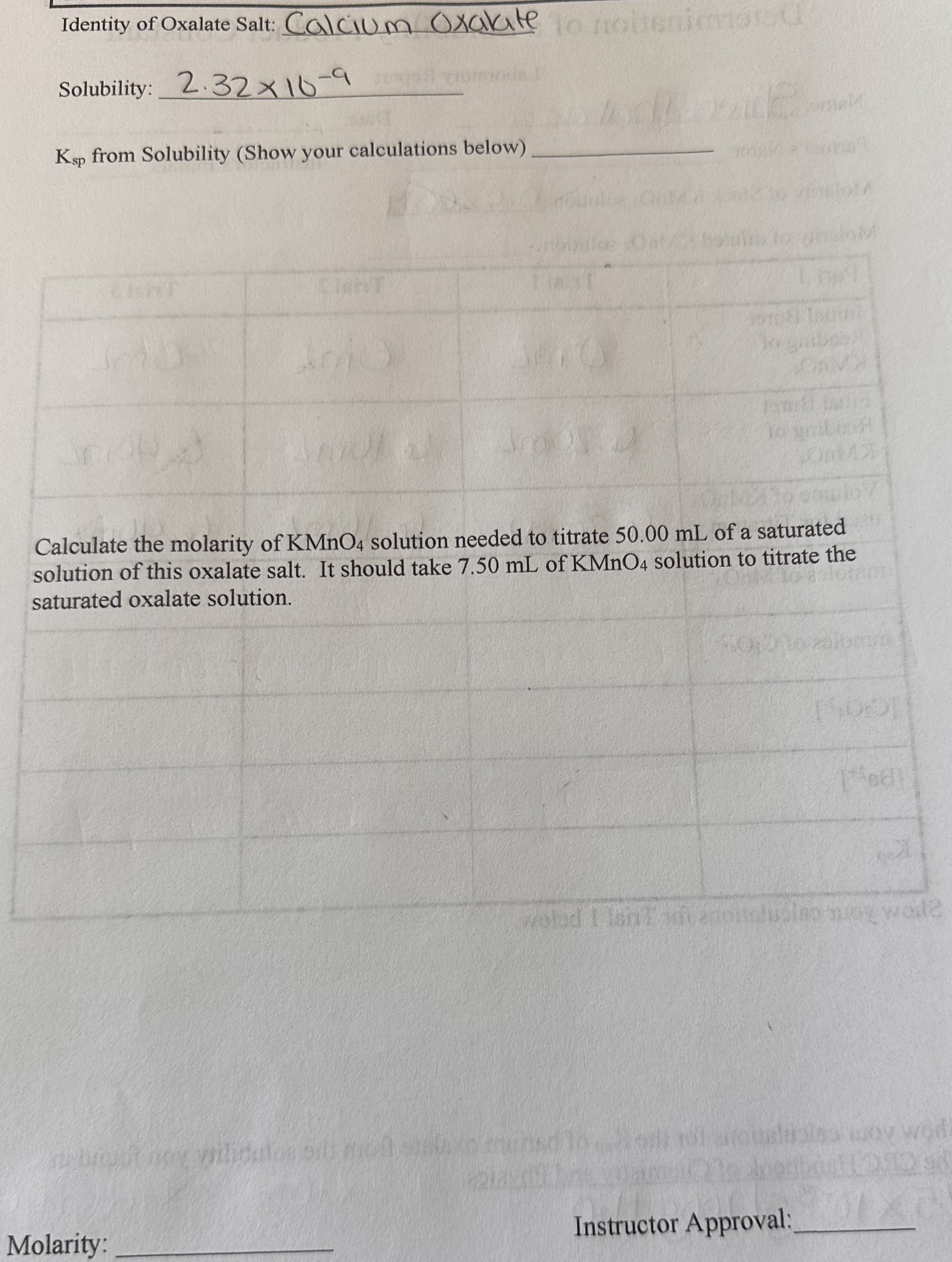 Solved Identity of Oxalate Salt: Calcium Oxakite Solubility: | Chegg.com