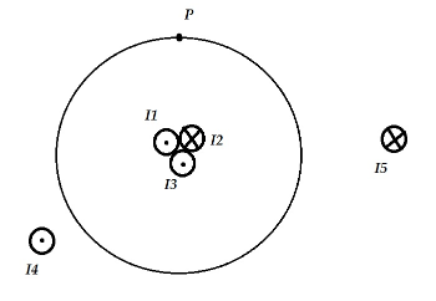 Solved Consider the diagram where you are given a circular | Chegg.com