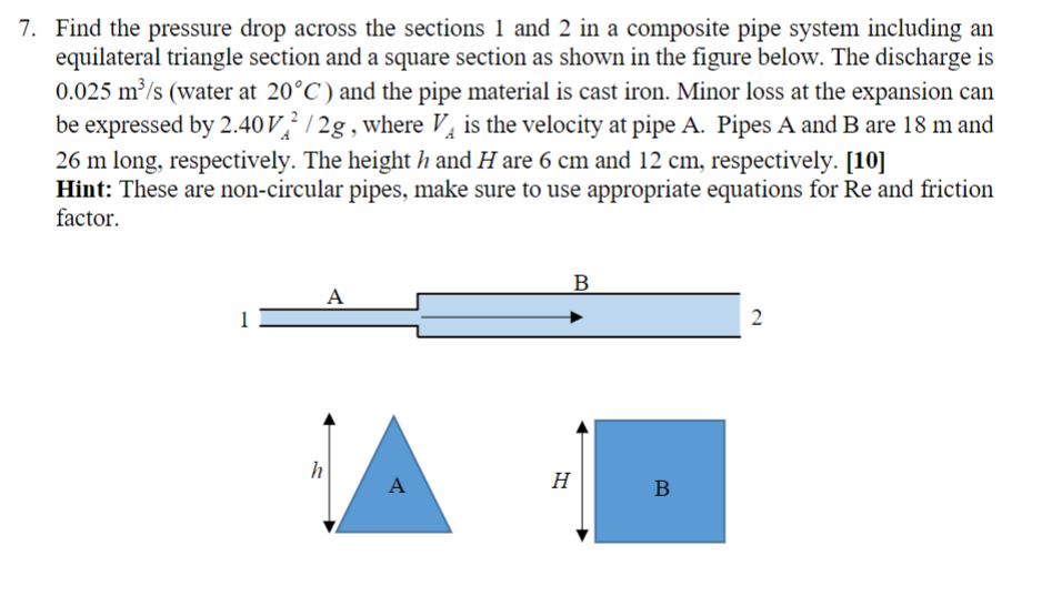 Solved Find the pressure drop across the sections 1 ﻿and 2 | Chegg.com