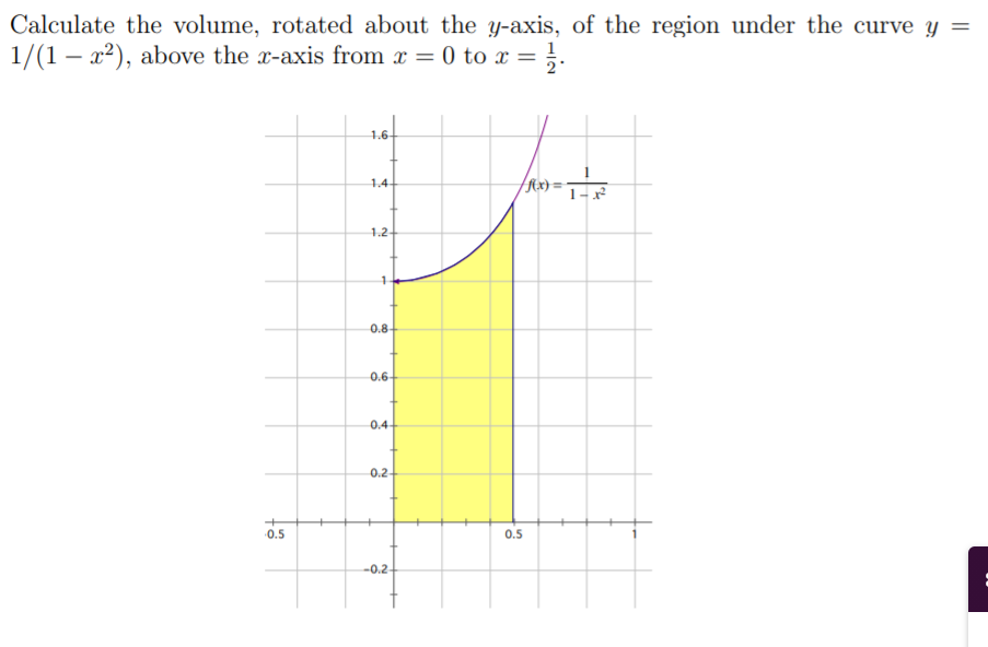 Solved Calculate the volume, rotated about the y-axis, of | Chegg.com