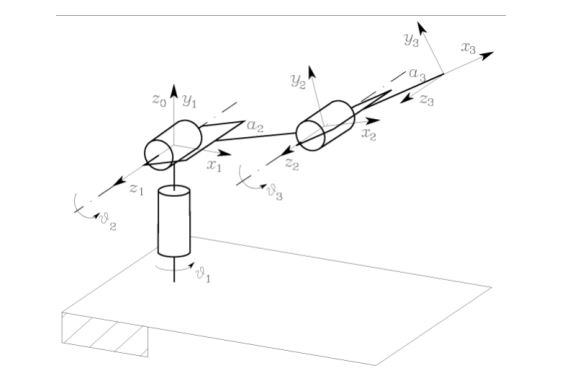 Solved According to the following Figure, solve the system | Chegg.com