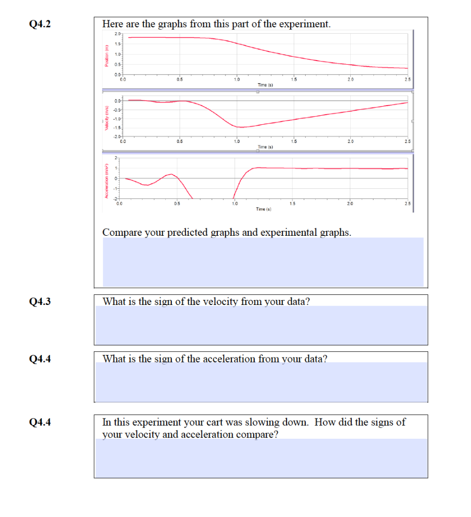 Solved Compare your predicted graphs and experimental | Chegg.com
