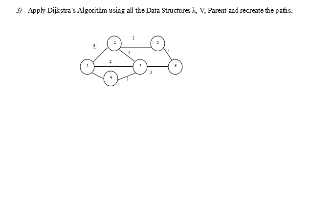 Solved 3) Apply Dijkstra’s Algorithm using all the Data | Chegg.com