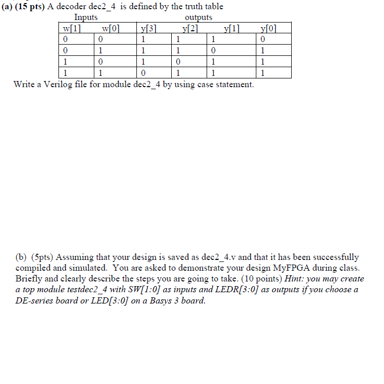 Solved (a) (15 pts) A decoder dec2_4 is defined by the truth | Chegg.com