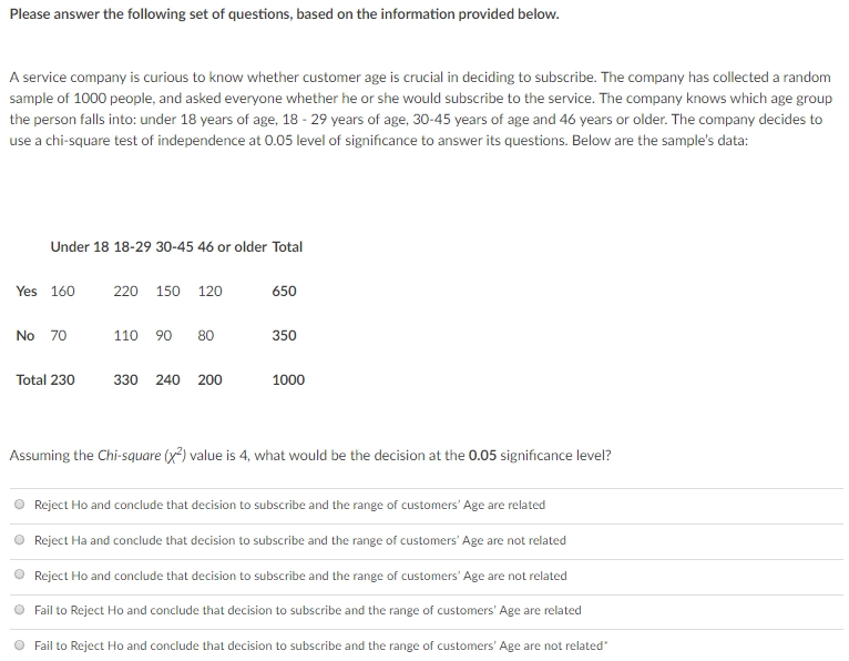 Solved Please answer the following set of questions, based | Chegg.com
