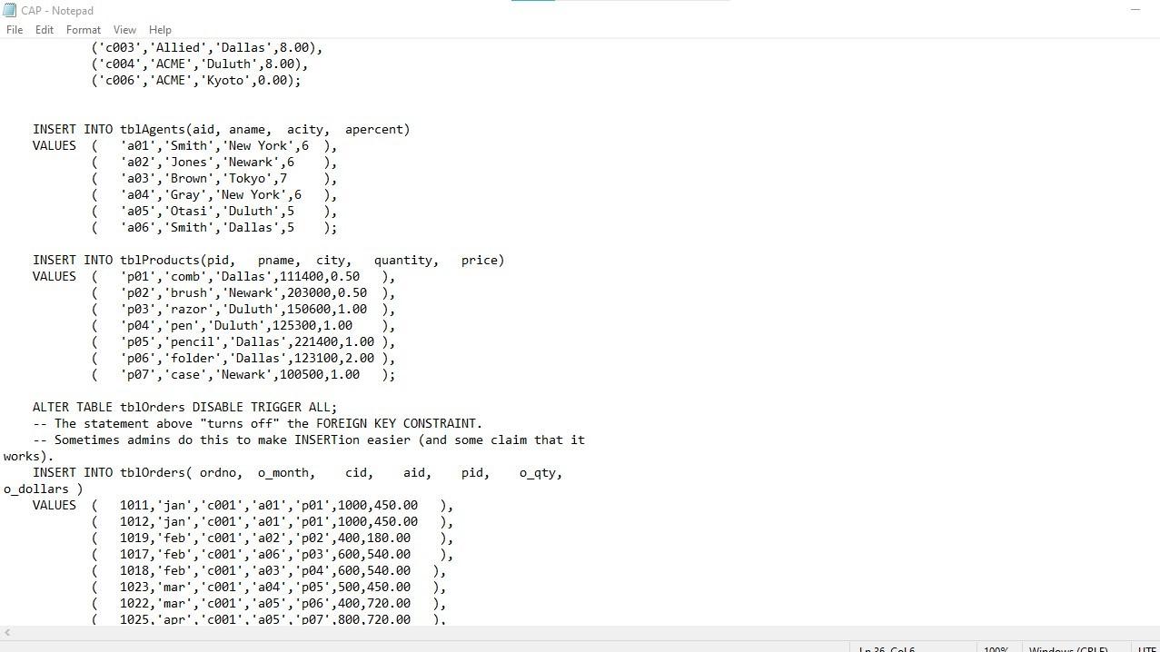 Solved File Edit Format View Help -- create_CAP.sql -- SQL | Chegg.com