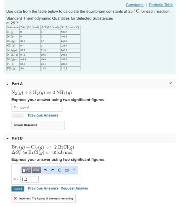 How To Use Thermodynamic Tables | Decoration Examples