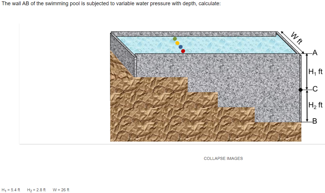 Solved The wall AB of the swimming pool is subjected to | Chegg.com