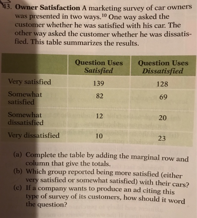 Solved Owner Satisfaction A marketing survey of car owners | Chegg.com
