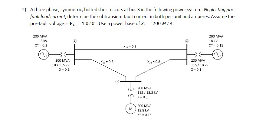 Solved 2) A three phase, symmetric, bolted short occurs at | Chegg.com