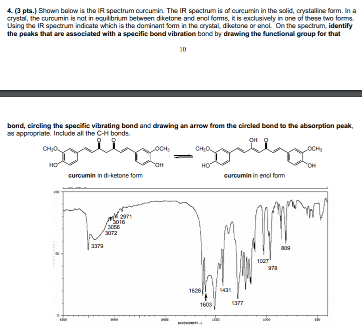 Solved 4. (3 pts.) Shown below is the IR spectrum curcumin. | Chegg.com