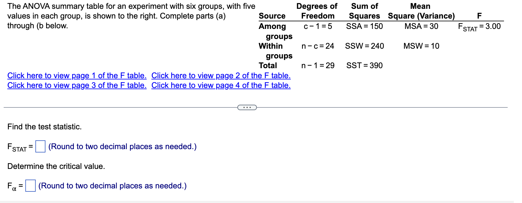 Solved Find the test statistic. FSTAT = (Round to two | Chegg.com