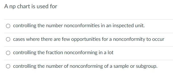 Solved A np chart is used for controlling the number | Chegg.com