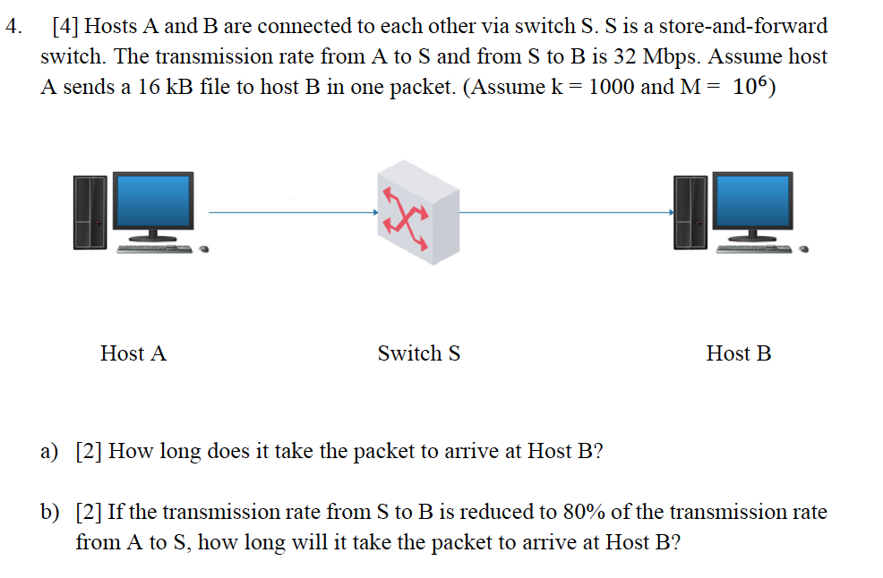 Solved 4. [4] Hosts A and B are connected to each other via | Chegg.com