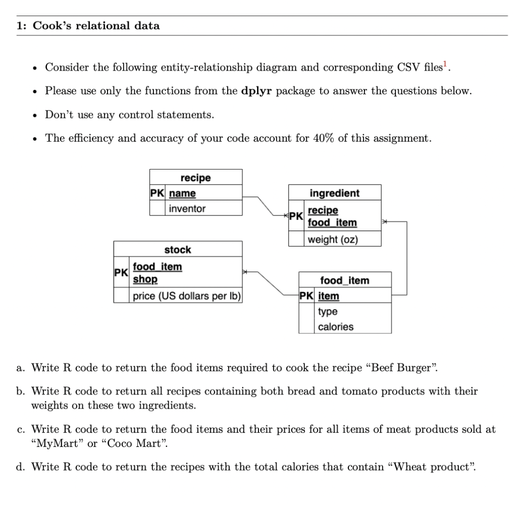 Solved Please follow the rules and solve this with R studio | Chegg.com