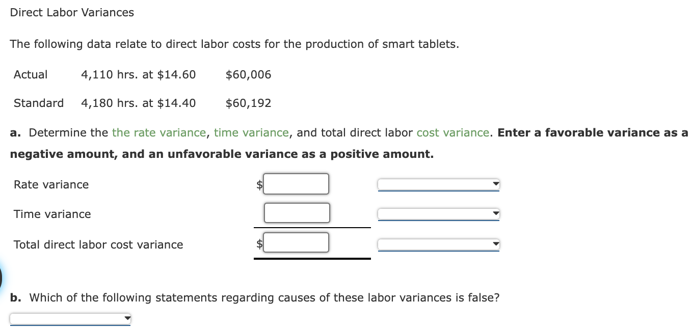 Solved Direct Labor Variances The following data relate to | Chegg.com