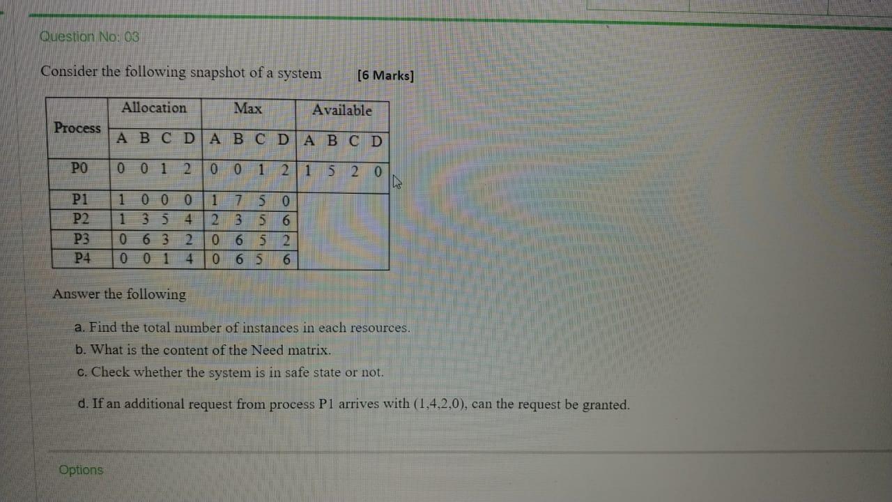 Solved Question No:03 Consider the following snapshot of a | Chegg.com