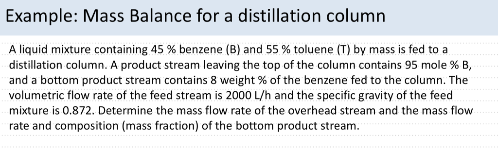Solved Example: Mass Balance for a distillation column A | Chegg.com