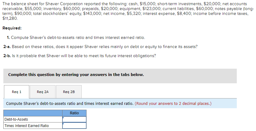 Solved The balance sheet for Shaver Corporation reported the | Chegg.com