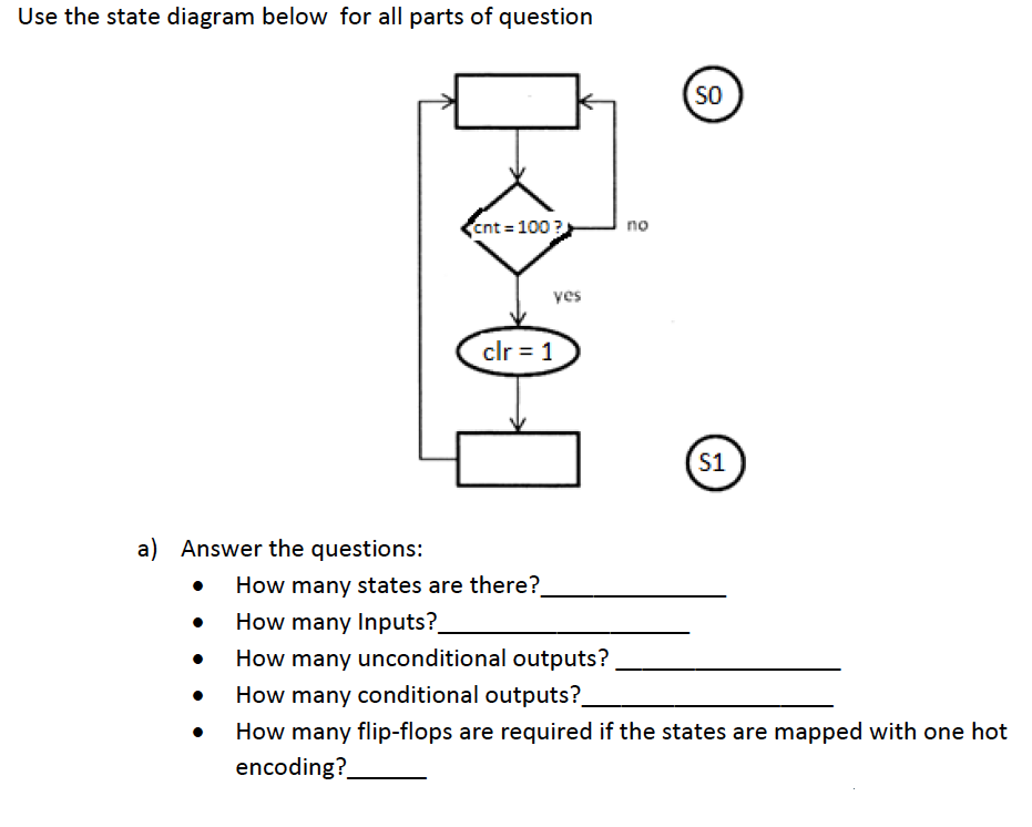 Solved Use the state diagram below for all parts of question | Chegg.com