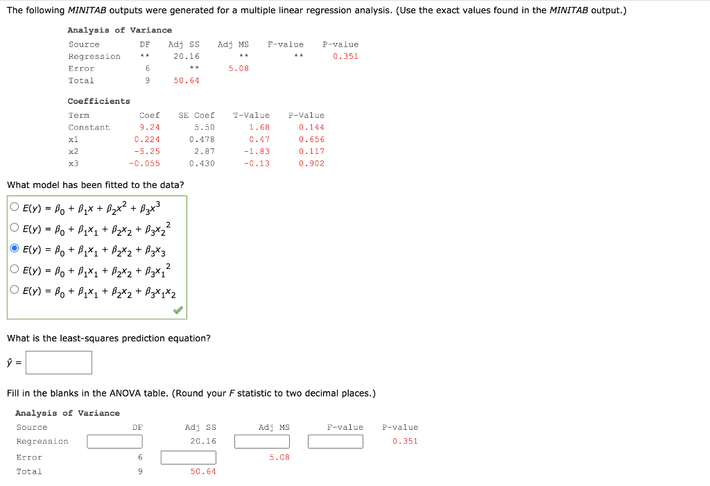 Solved The following MINITAB outputs were generated for a | Chegg.com