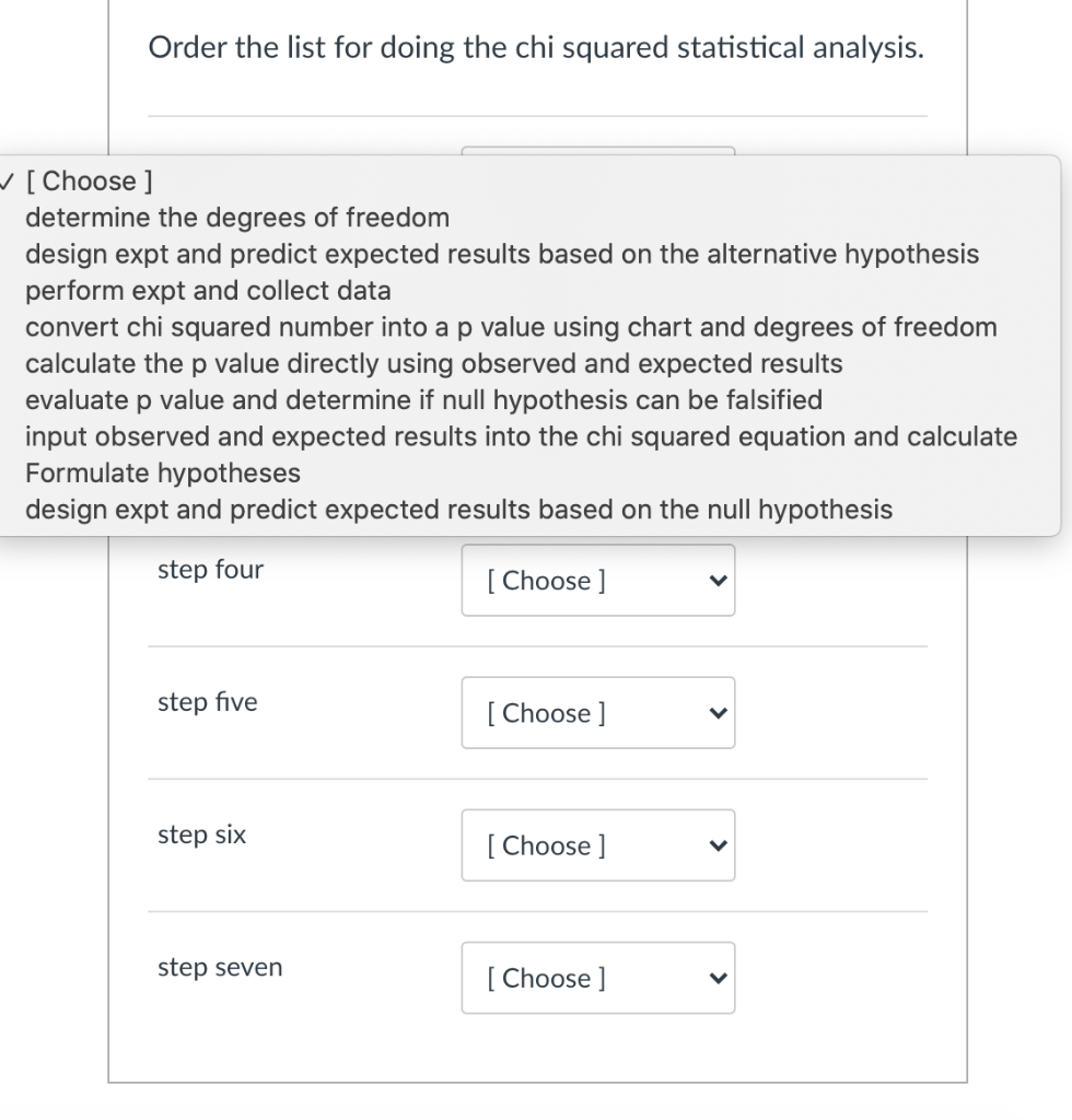 Solved Order the list for doing the chi squared statistical | Chegg.com
