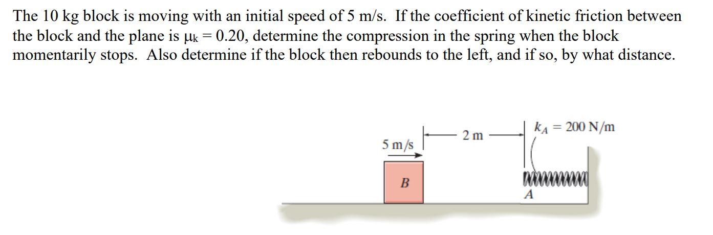 Solved The 10 kg block is moving with an initial speed of 5 | Chegg.com