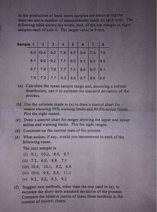 Solved In the production of bank notes samples are taken at | Chegg.com