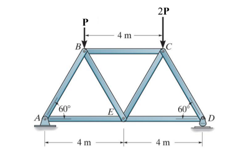 Solved Determine the force in each member of the truss, and | Chegg.com