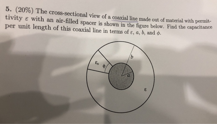 Solved 5. (20%) The cross-sectional view of a coax ial line | Chegg.com