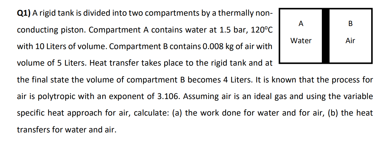 Solved by an EXPERT Q1) ﻿A rigid tank is divided into two compartments by | Chegg.com