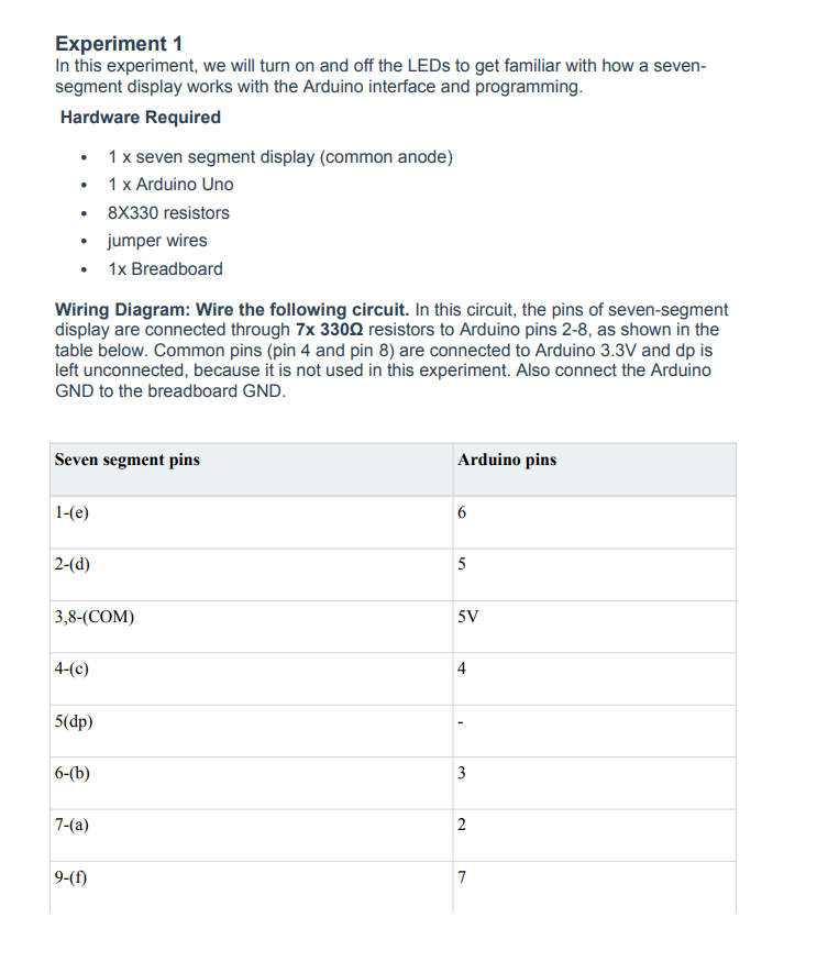 Solved Arduino:LAB#1-7 SEGMENT Common Anode Parts A, B, C, D | Chegg.com