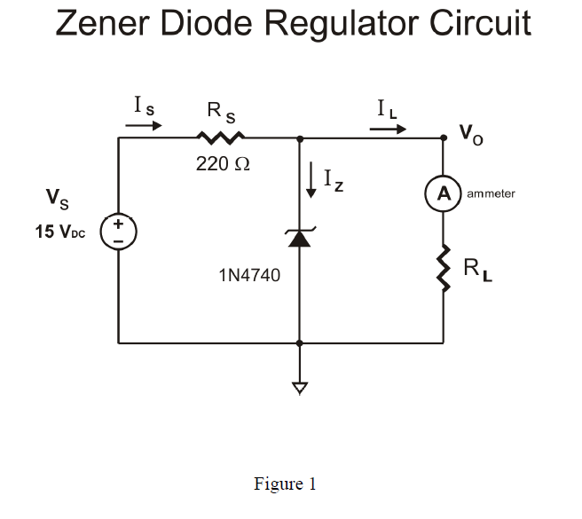 Solved The theoretical load current at which the regulator | Chegg.com