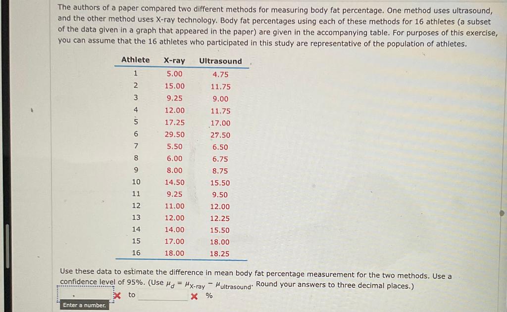 Solved The authors of a paper compared two different methods | Chegg.com