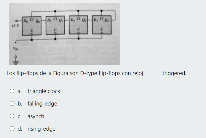 Solved Los flip-flops de la Figura son D-type flip-flops con | Chegg.com