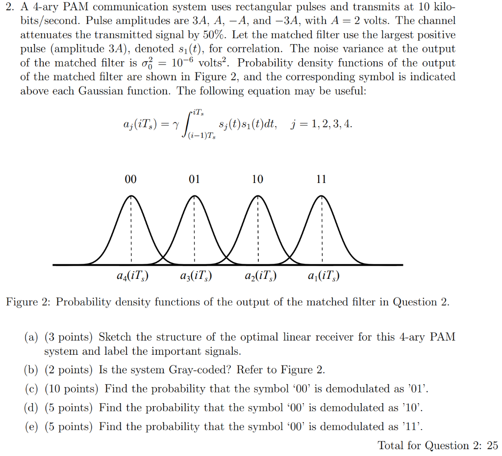 2. A 4-ary PAM communication system uses rectangular | Chegg.com