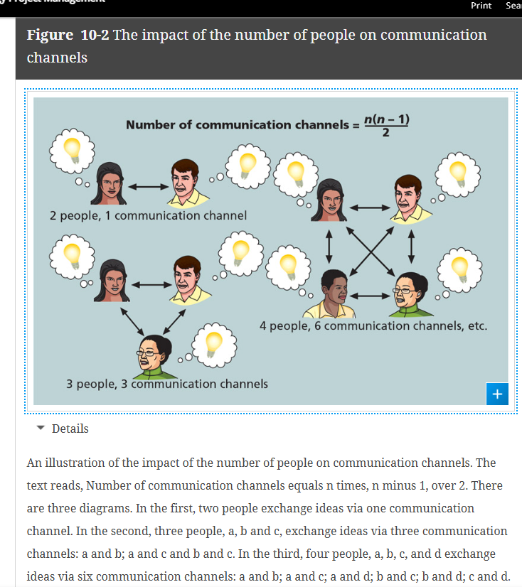 Solved by an EXPERT Please respond to each scenario using Table 10-2 ...