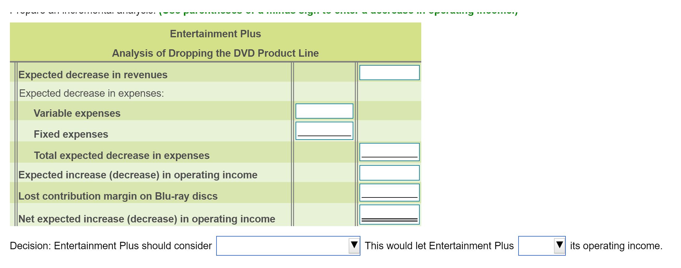 Solved AnalysisTop managers of Entertainment Plus are | Chegg.com