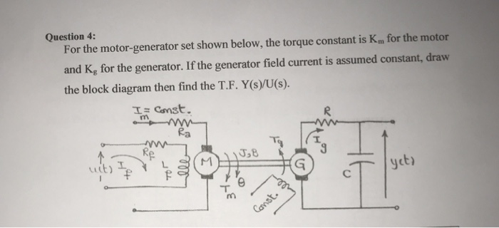 Question 4: For the motor-generator set shown below, | Chegg.com