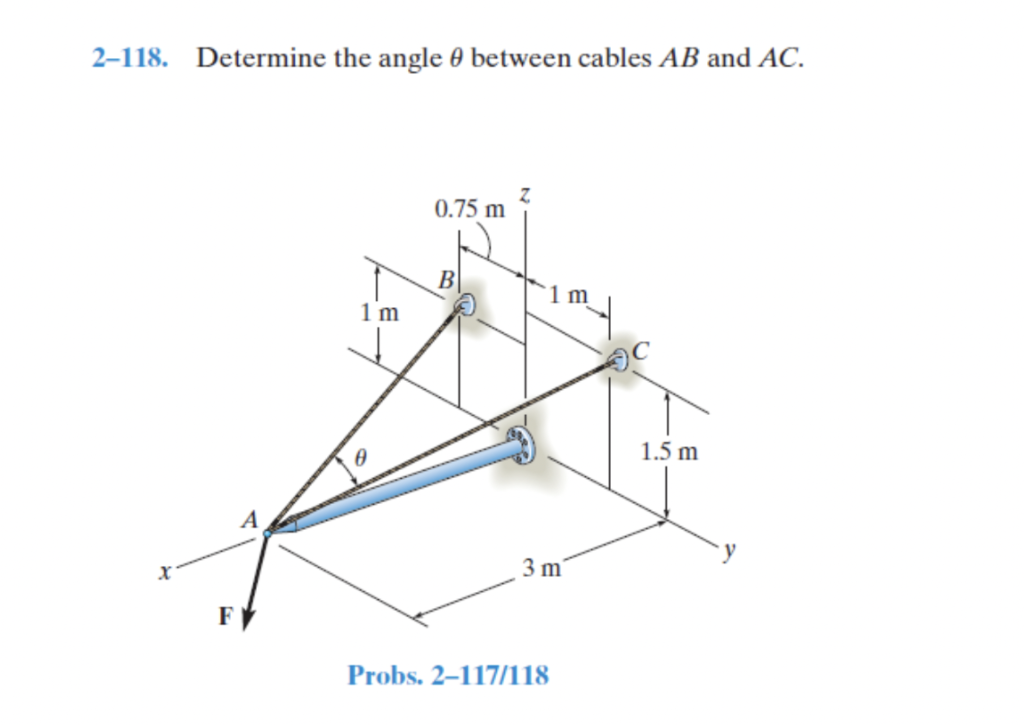 Solved 2-118. Determine the angle θ between cables AB and | Chegg.com