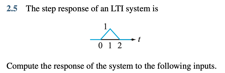 Solved 2.5 The step response of an LTI system is Compute the | Chegg.com