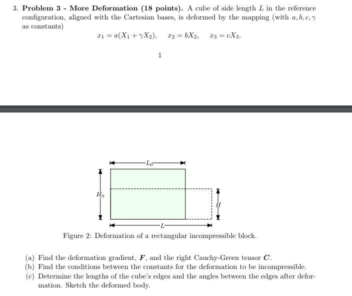 Solved 3. Problem 3 - More Deformation (18 points). A cube | Chegg.com
