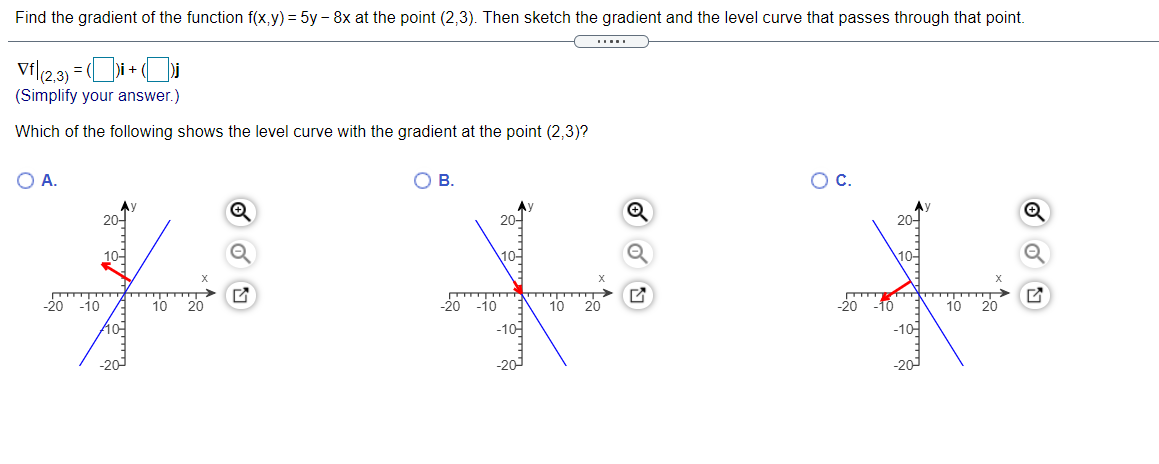 Solved Find the gradient of the function f(x,y) = 5y - 8x at | Chegg.com