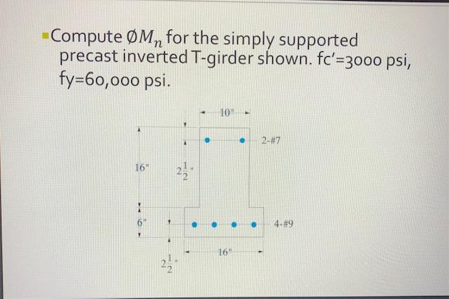 Solved -Compute ∅Mn for the simply supported precast | Chegg.com