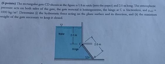 Solved he rectangular gate CD shown in the figure is 1.8 m | Chegg.com