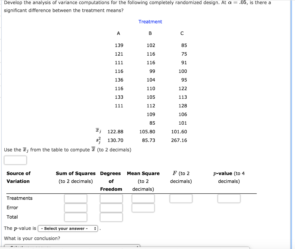 Solved Develop the analysis of variance computations for the | Chegg.com