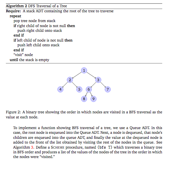 Solved This is (another) scheme/racket problem I'm working | Chegg.com