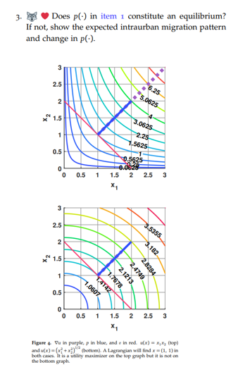 Solved 1. T5 Figure 3 represents the utility function of in | Chegg.com