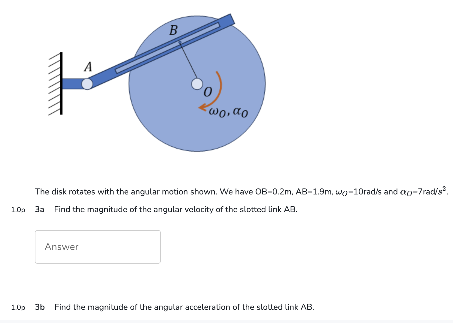 Solved The disk rotates with the angular motion shown. We | Chegg.com